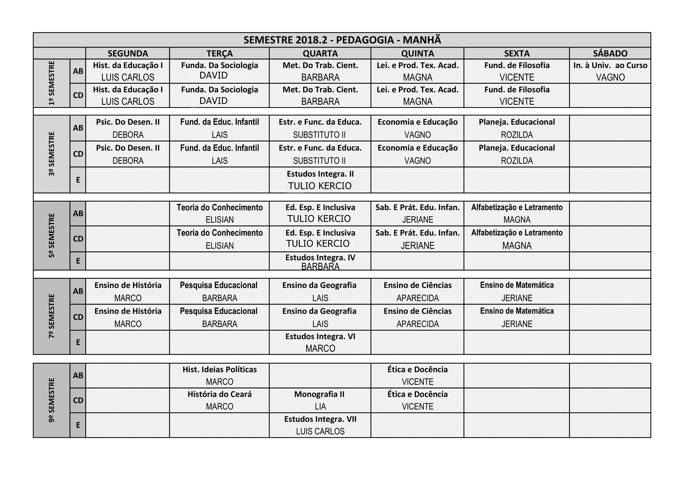 Horários Pedagogia – FAEC – Faculdade de Educação e Ciências Integradas ...