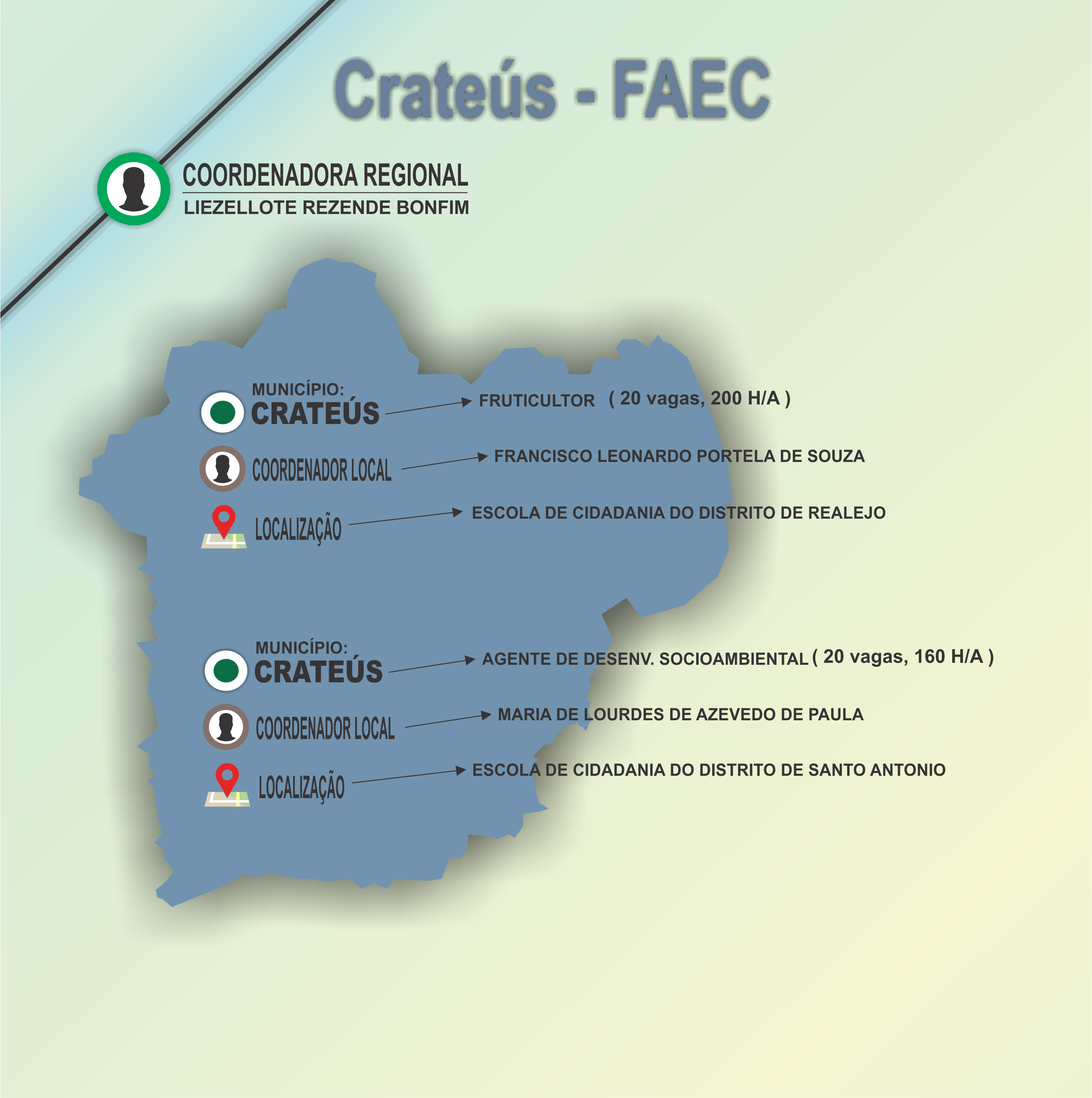 MAPA FIC 2018 – pronatec