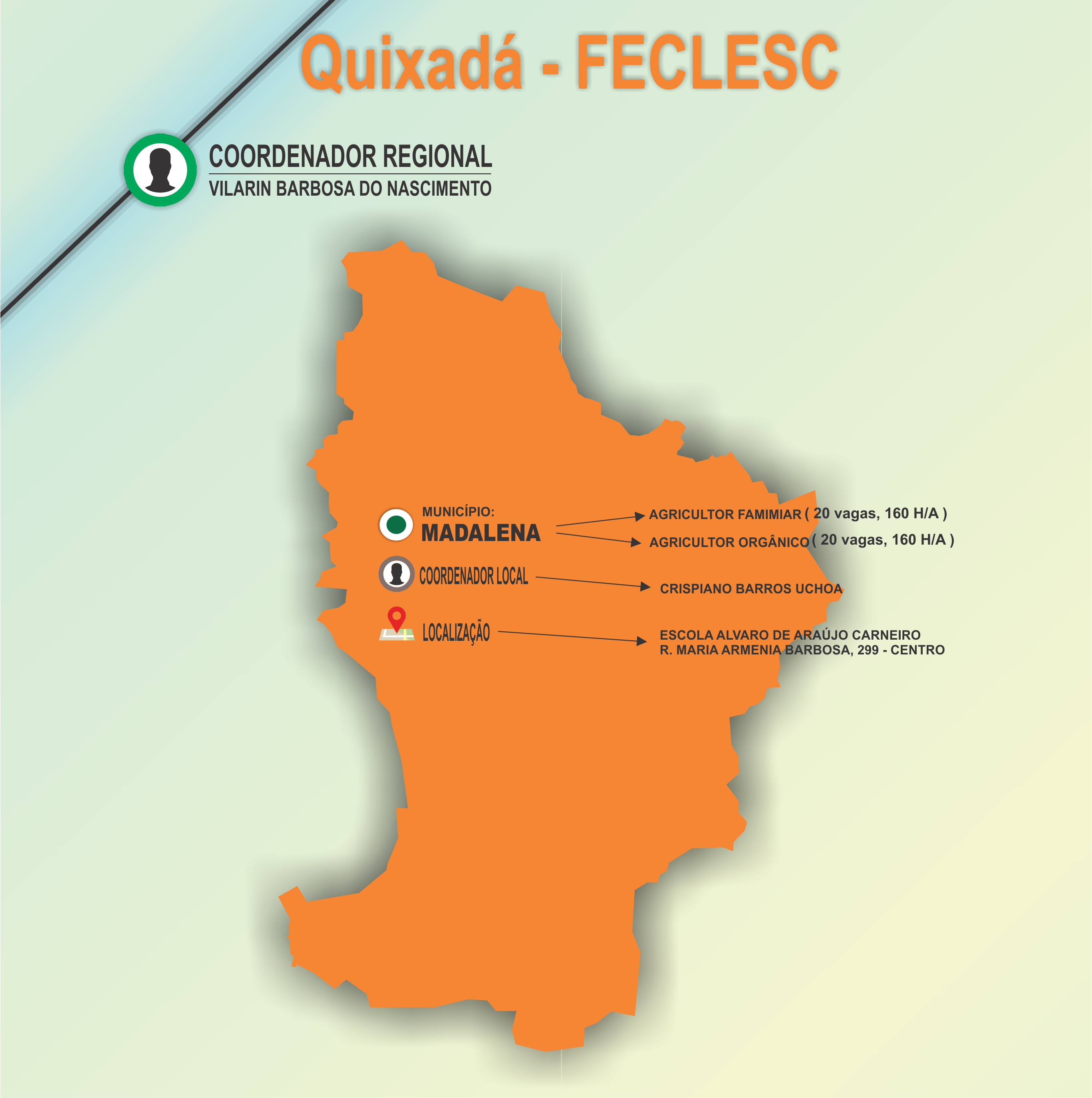 MAPA FIC 2018 – pronatec