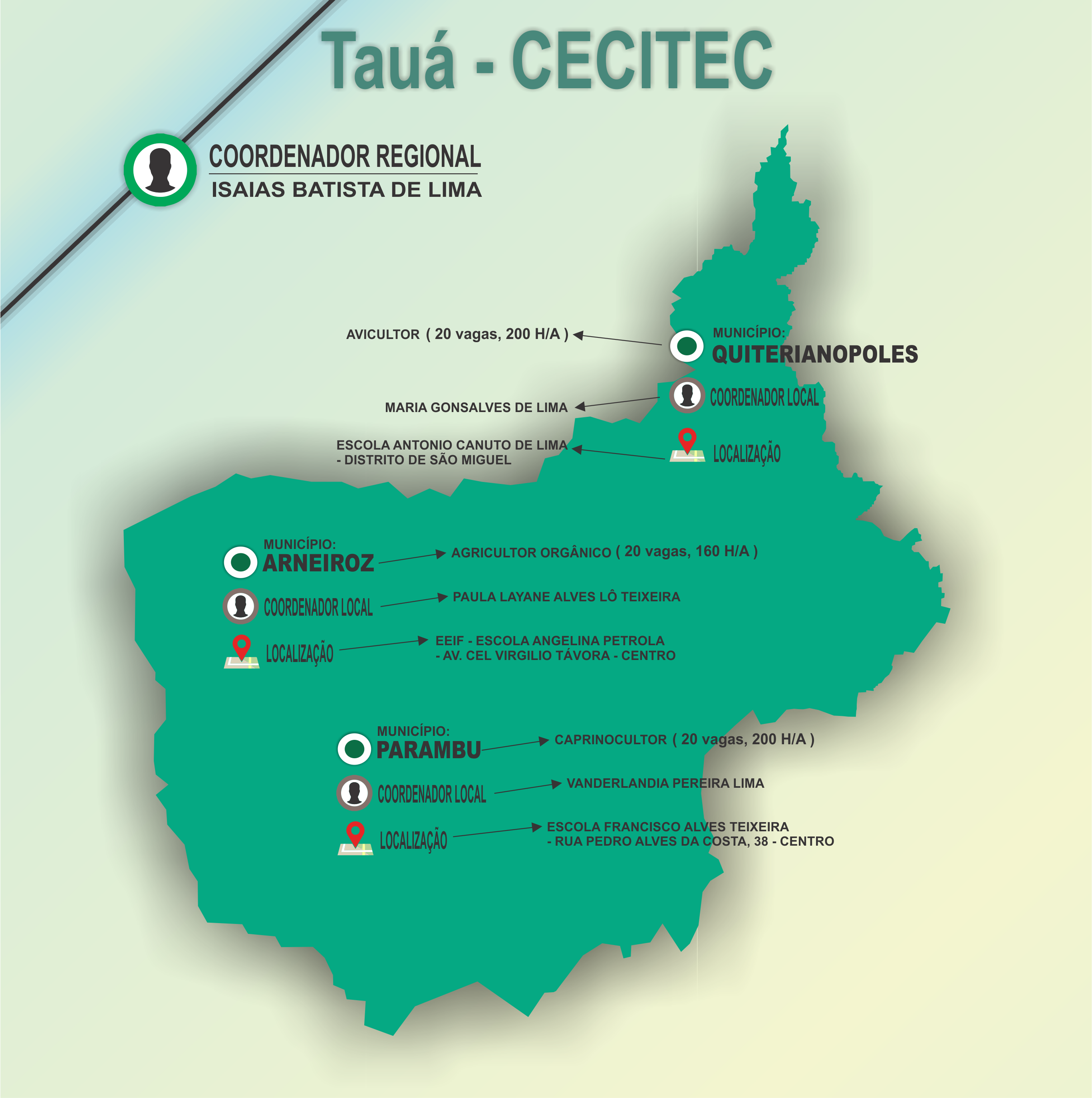 MAPA FIC 2018 – pronatec