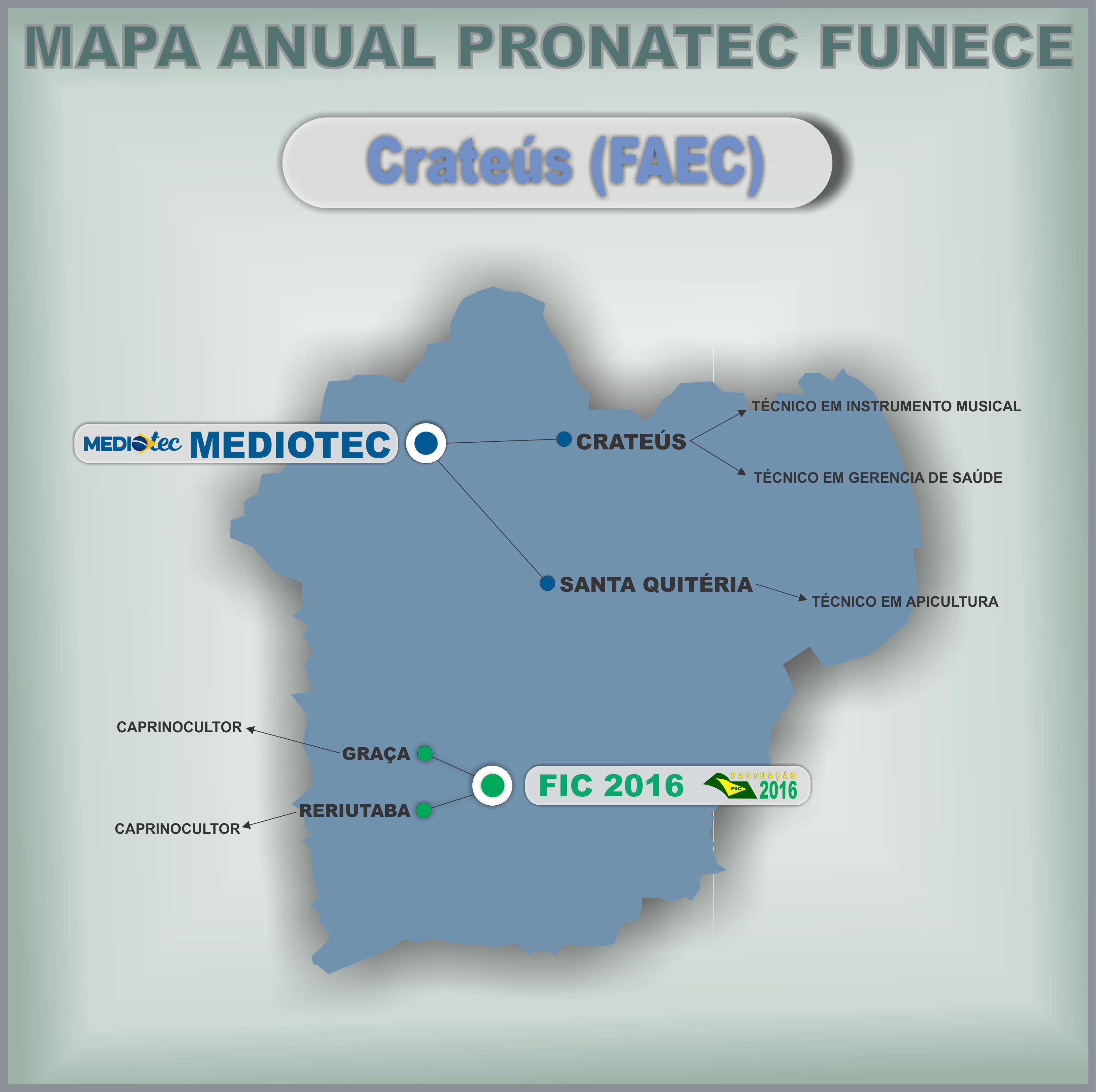 Mapa Anual 2017 – pronatec