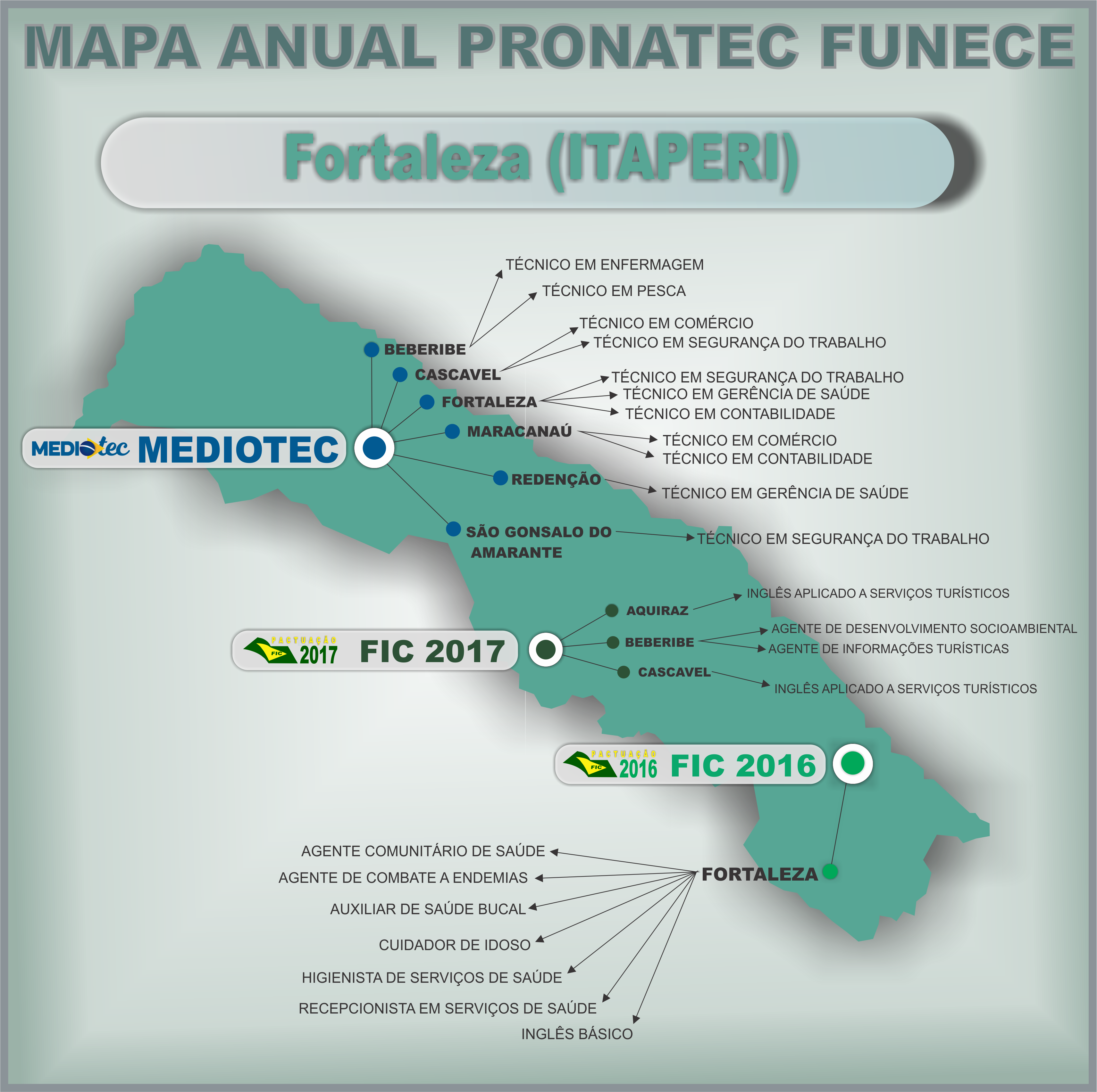 Mapa Anual 2017 – pronatec