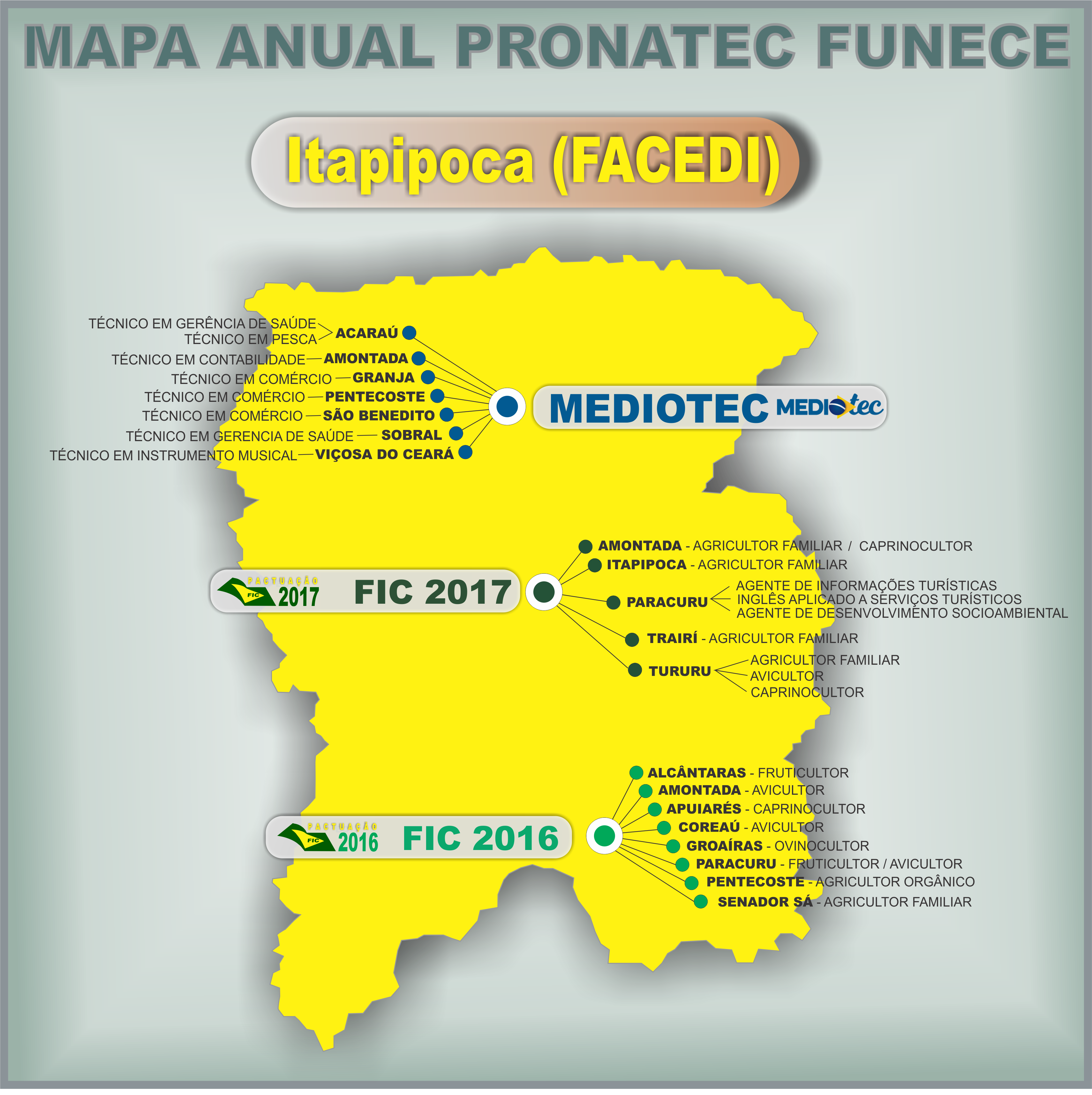 Mapa Anual 2017 – pronatec
