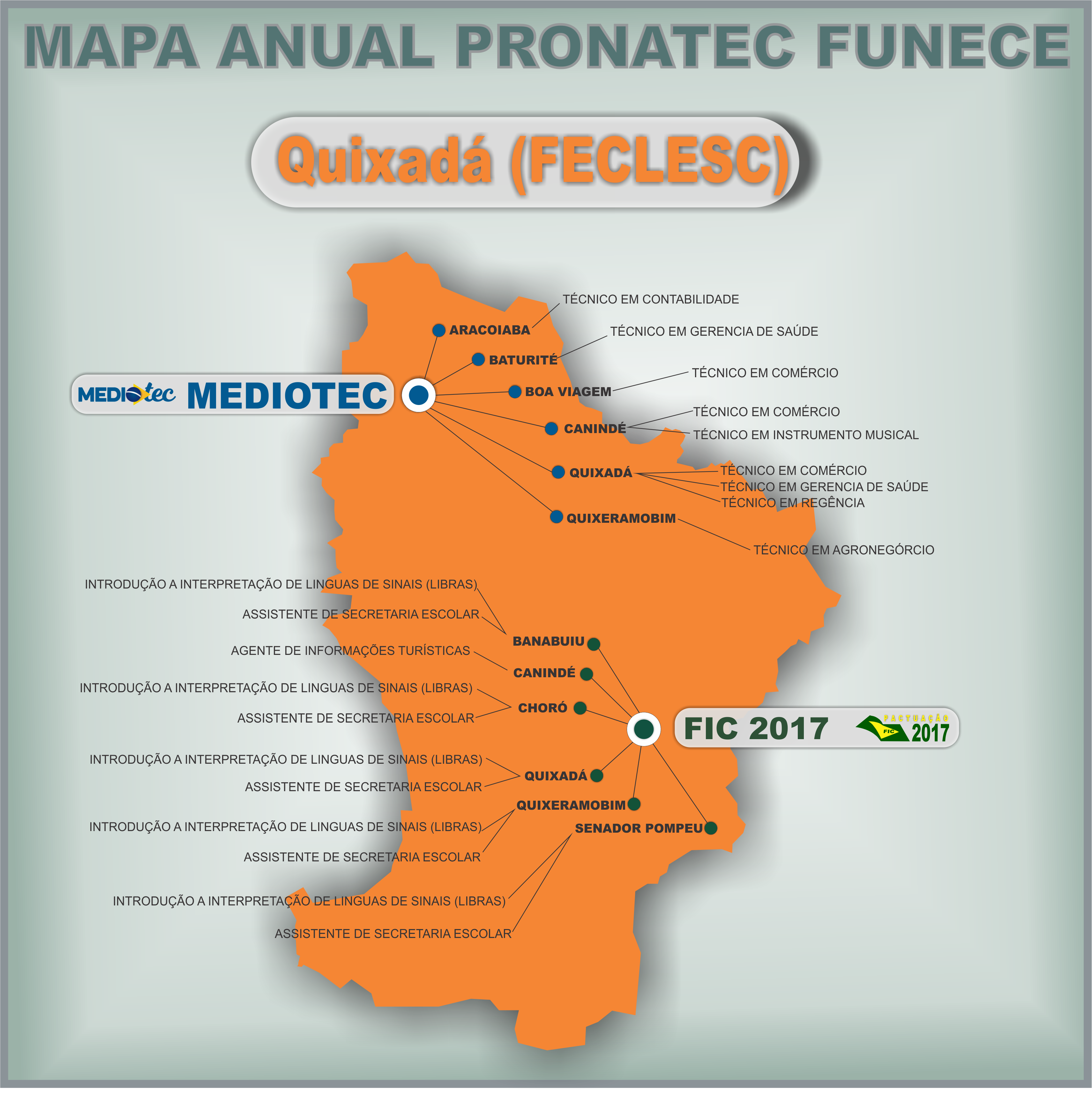 Mapa Anual 2017 – pronatec